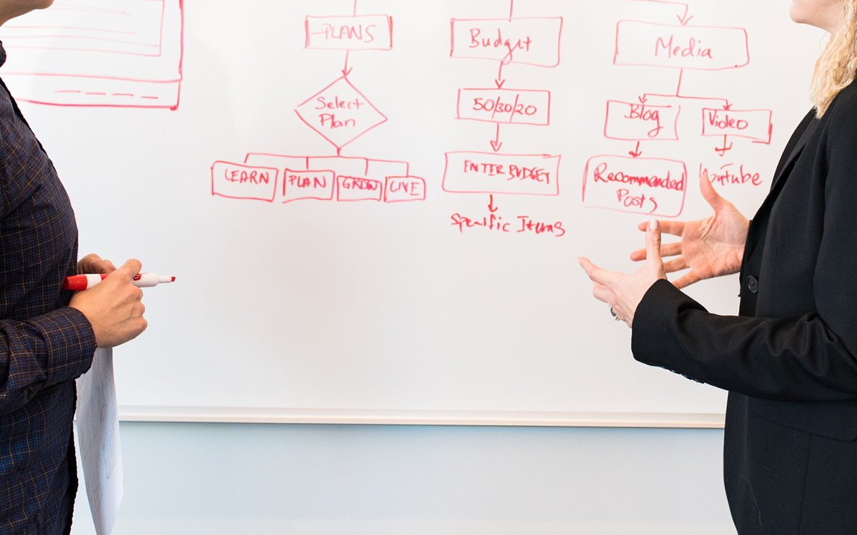 Simplify Retirement and Pension Logic and Calculations Management - InRule